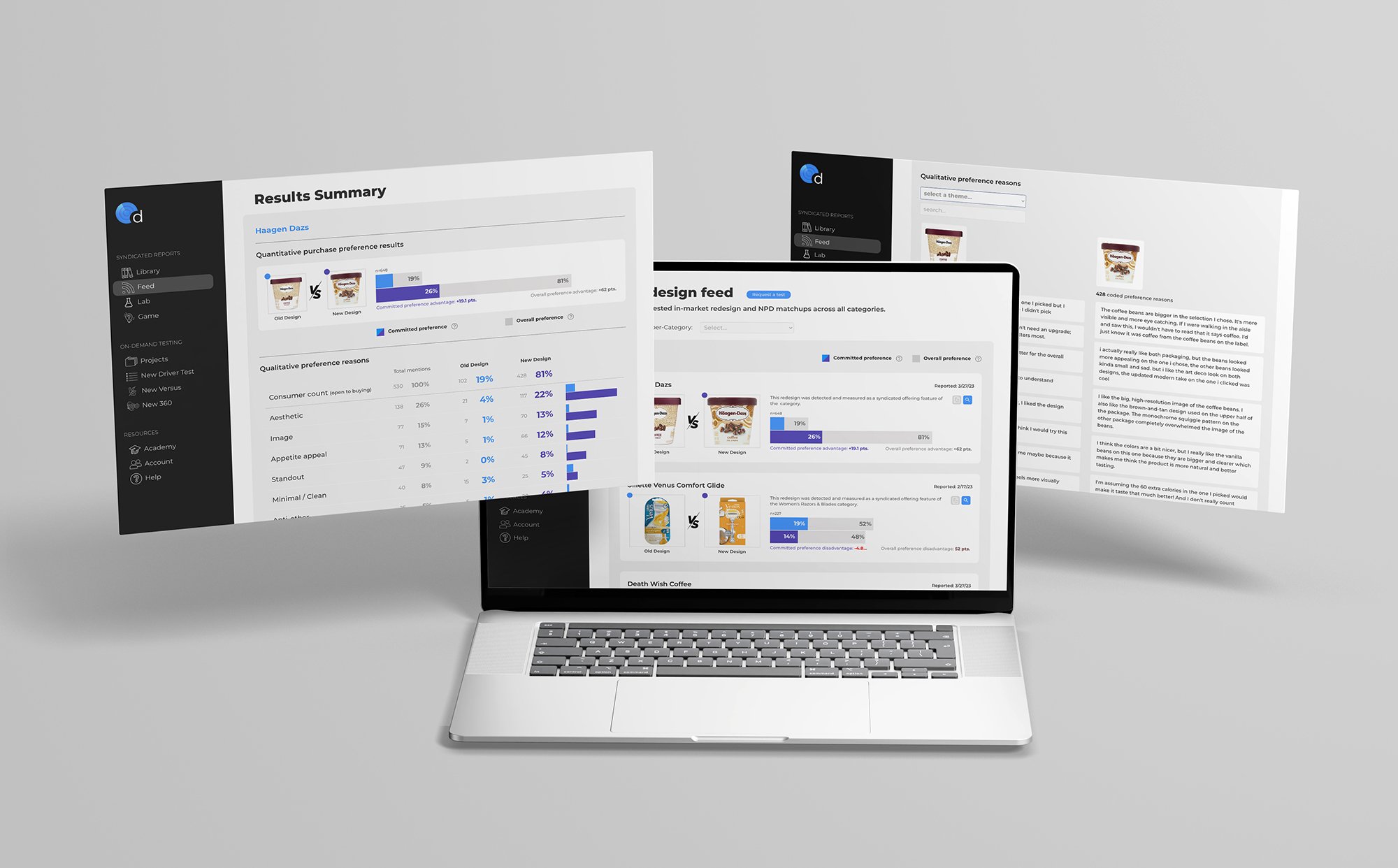 Designalytics Edge Membership